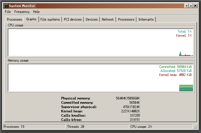 System Monitor: Default window size cuts off Difference text in graph ...
