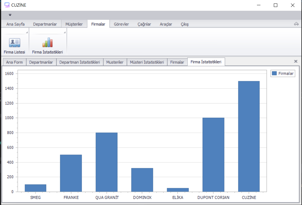 GitHub - akkilicbeyza/musteri_takip_proje