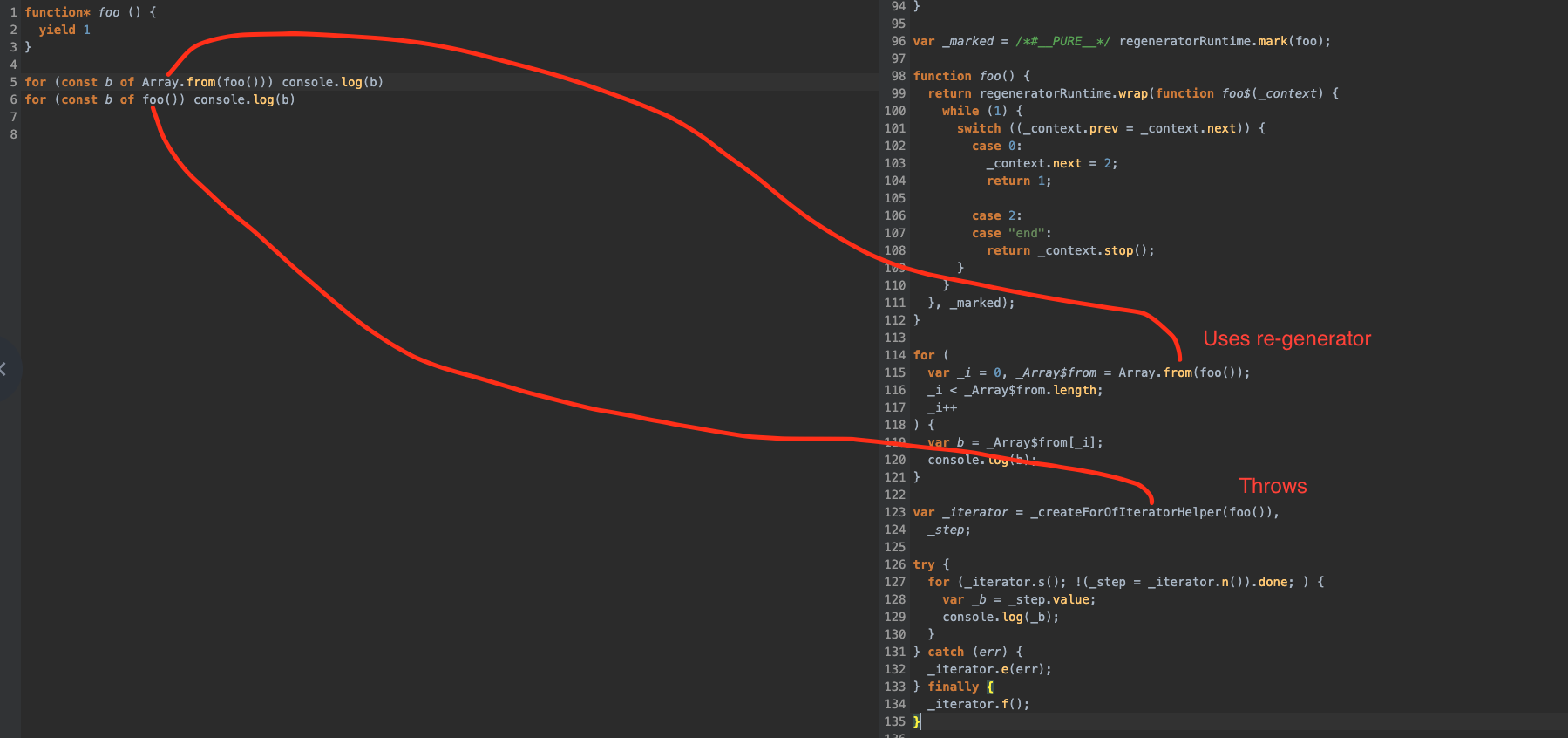 For Of With Generator Fails In Ie11 · Issue 13128 · Babelbabel · Github