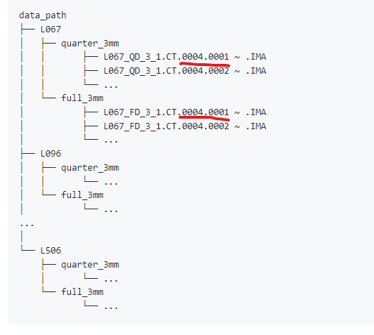 数据集 · Issue #9 · wdayang/CTformer · GitHub