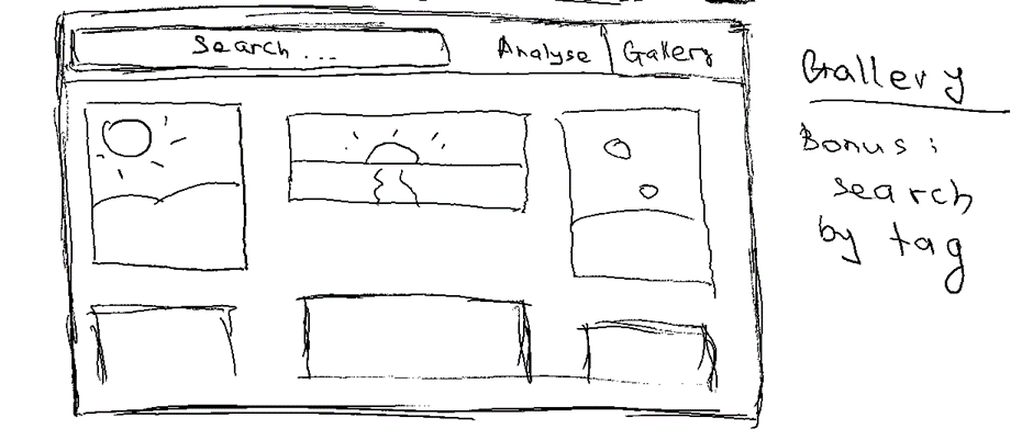 GitHub - MariaIvanova01/ICS: The Image Classification Service (ICS) allows users to submit image ...