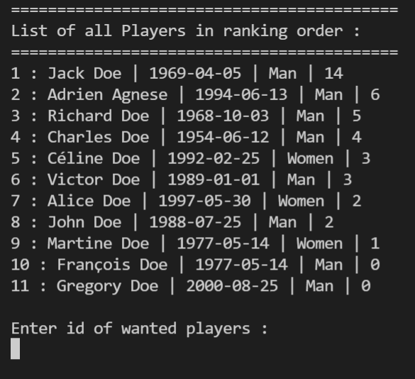 GitHub - Papiex/ChessProject