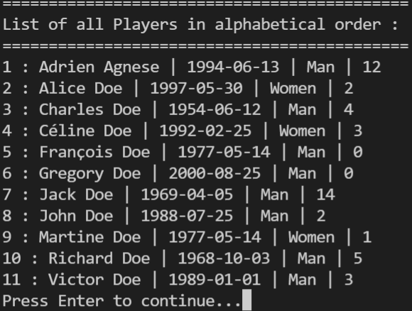 GitHub - Papiex/ChessProject