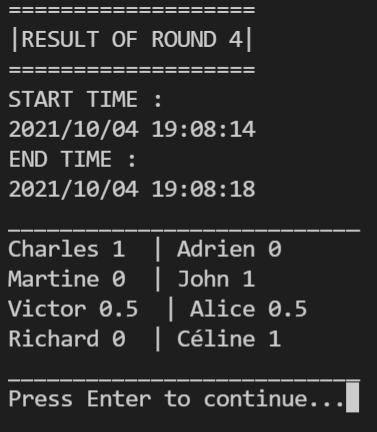 GitHub - Papiex/ChessProject
