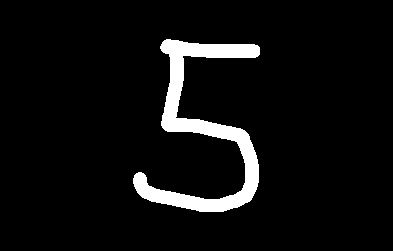 GitHub - MoodMonitor/MNIST-database-prediction: Predict handwritten digits using MNIST database