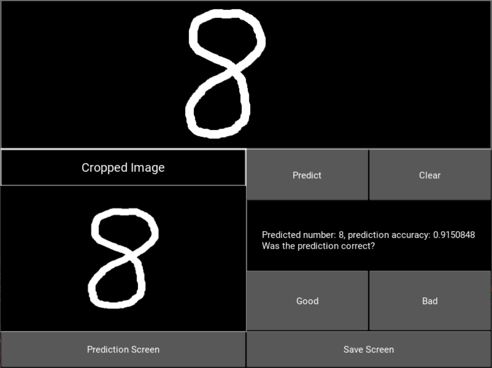 GitHub - MoodMonitor/MNIST-database-prediction: Predict handwritten digits using MNIST database