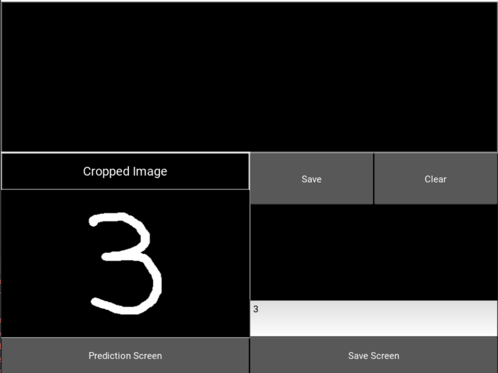 GitHub - MoodMonitor/MNIST-database-prediction: Predict handwritten digits using MNIST database