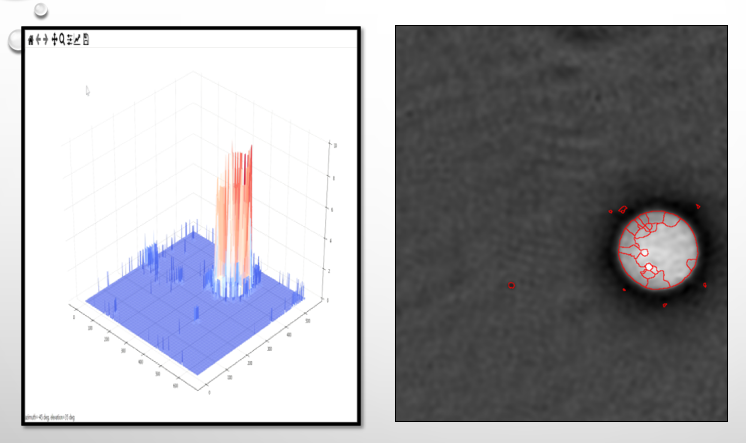GitHub - ankitgupta4706/Watershed-Image-Segmentation