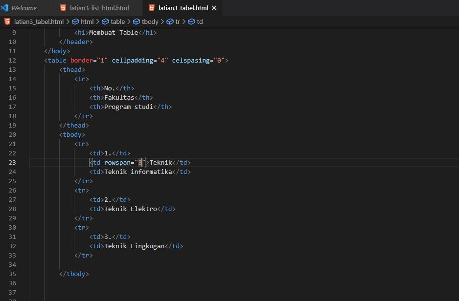 GitHub - ibnuarfan/Lab3Web