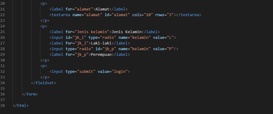 GitHub - ibnuarfan/Lab3Web
