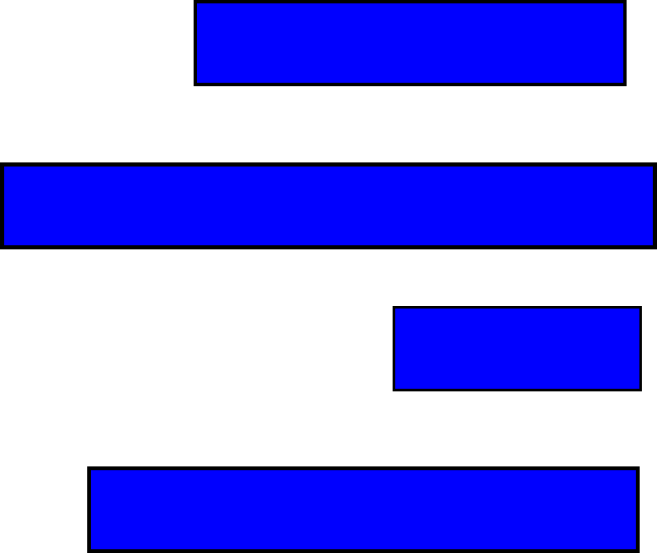 add more formatting options/ tools and new icons · Issue #766 · olivierkes/manuskript · GitHub