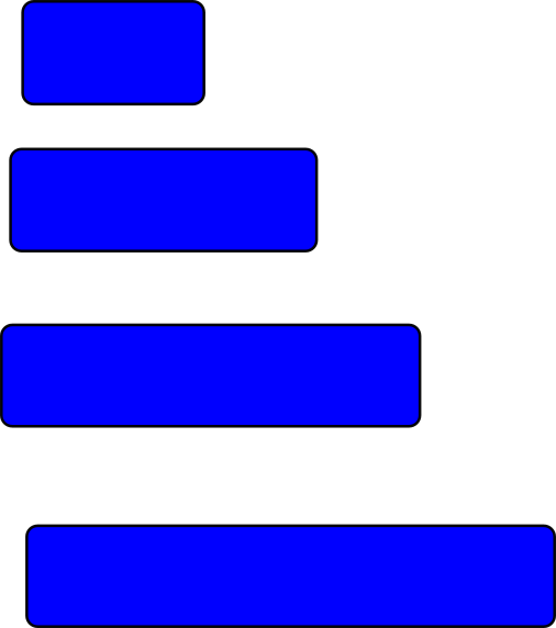 add more formatting options/ tools and new icons · Issue #766 · olivierkes/manuskript · GitHub