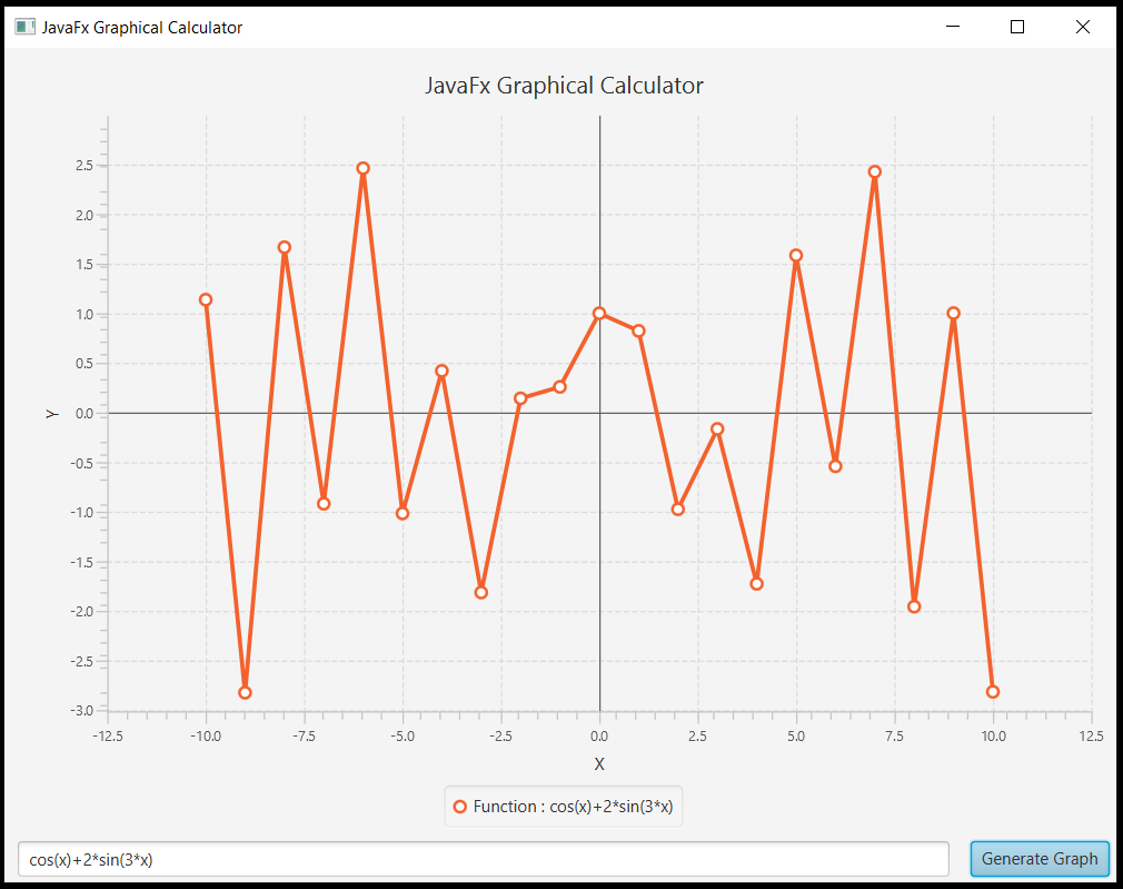 GitHub - Thadanijatin007/JavaFxGraphicalCalculator: Java Graphical ...