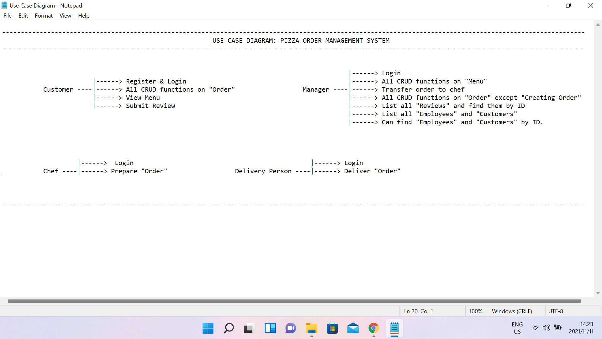 GitHub - Lee-Rhaan/PizzaOrderManagementSystem