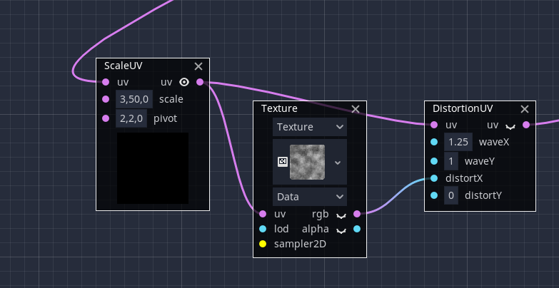 VisualShaderNodeCustom set_input_port_default_value() issue (bug?) · Issue #47805 · godotengine ...