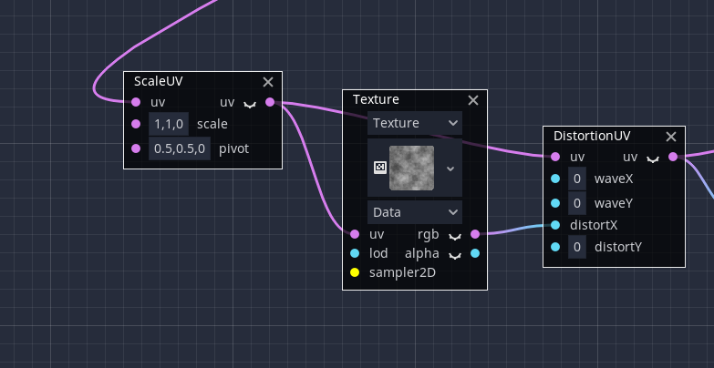 VisualShaderNodeCustom set_input_port_default_value() issue (bug ...