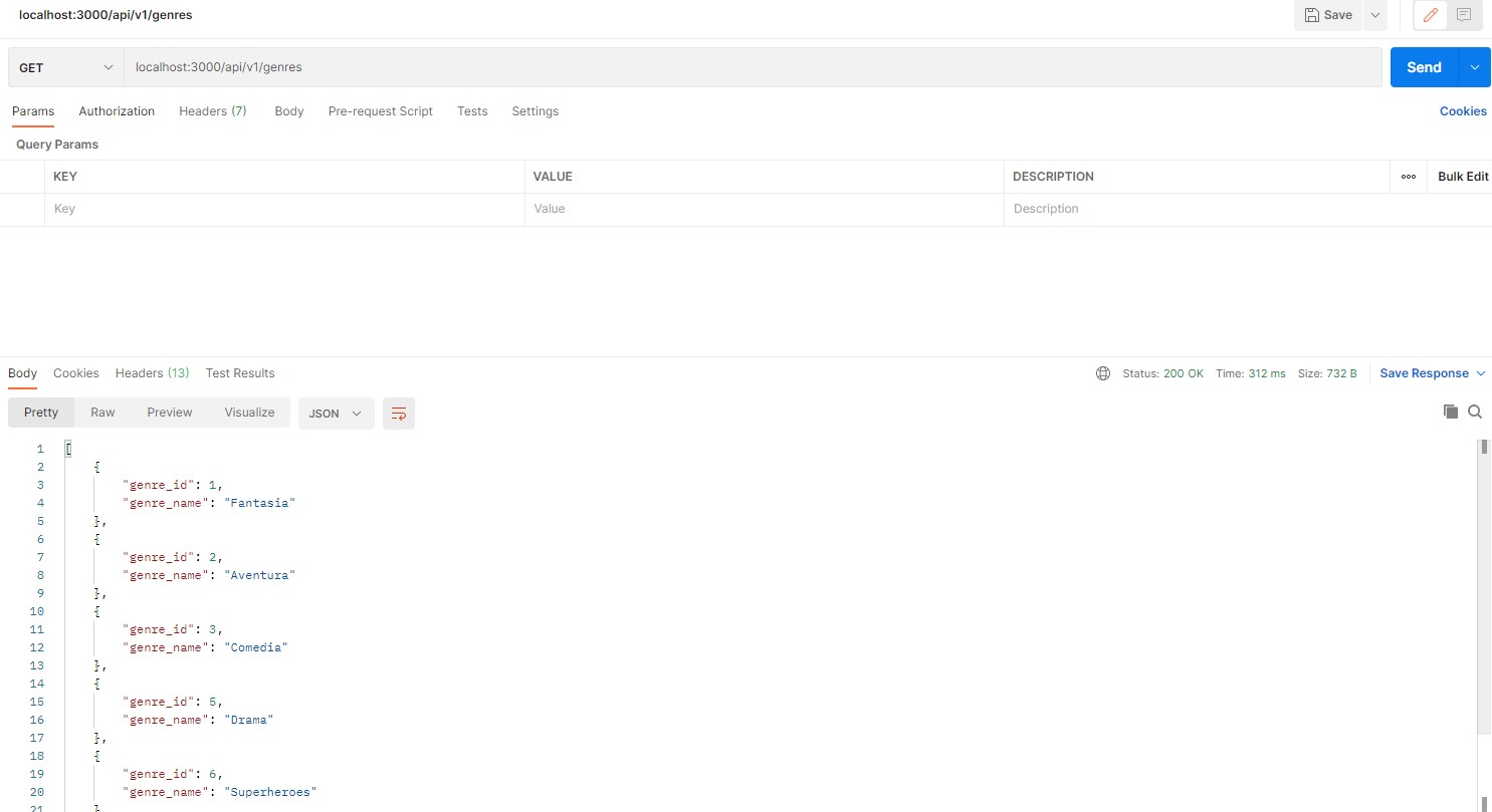 GitHub - Mirkoffcito/ruby-challenge: Challenge de Ruby on rails de Alkemy