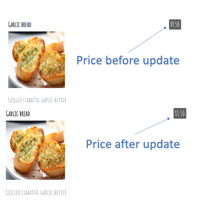 GitHub - stellaleow/cafe-food-menu: Project 2 - assignment