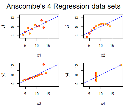 GitHub - jessicamhk97/Data-Visualization