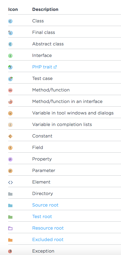 Allow extensions to contribute margin decorations · Issue #30753 ...