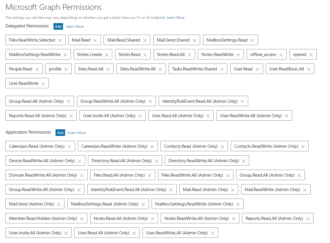 Unable to successfully authenticate .NET application requests · Issue #150 · microsoftgraph ...