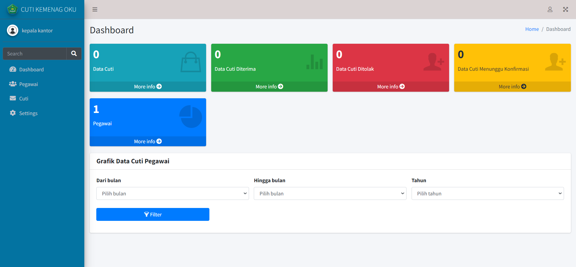 GitHub - Pajar-Padillah/pengajuan-cuti: Sistem Pengajuan Cuti Pegawai ...