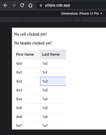 onCellClicked & onHeaderClicked not getting called on touch devices ... onCellClicked & onHeaderClicked not getting called on touch devices ...
