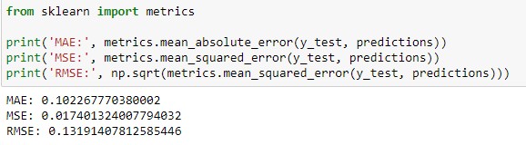 GitHub - mriganv/Machine-Learning-Model-for-Solar-Energy-Forecast