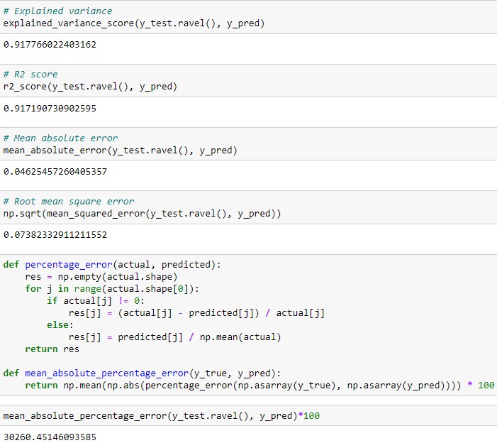 GitHub - mriganv/Machine-Learning-Model-for-Solar-Energy-Forecast