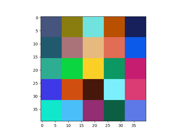 clone_model changing UpSampling2D interpolation from bilinear to ...