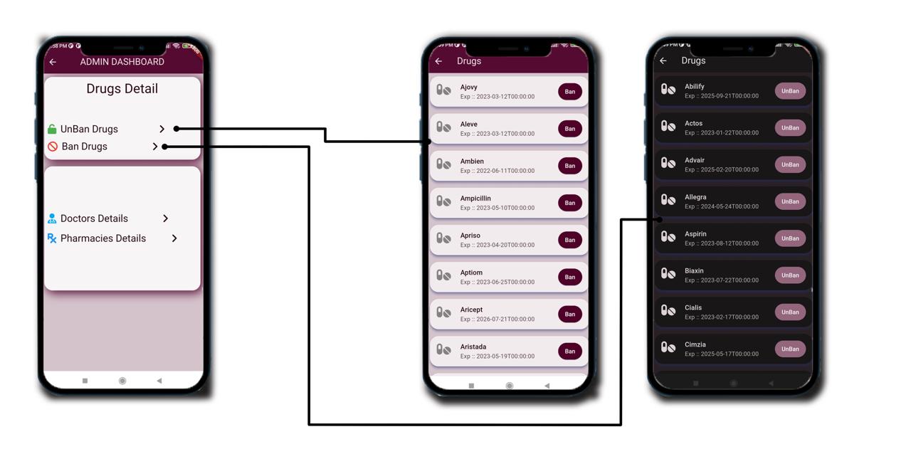 GitHub - AshwanTariq/prescription-system-for-pakistan-flutter ...