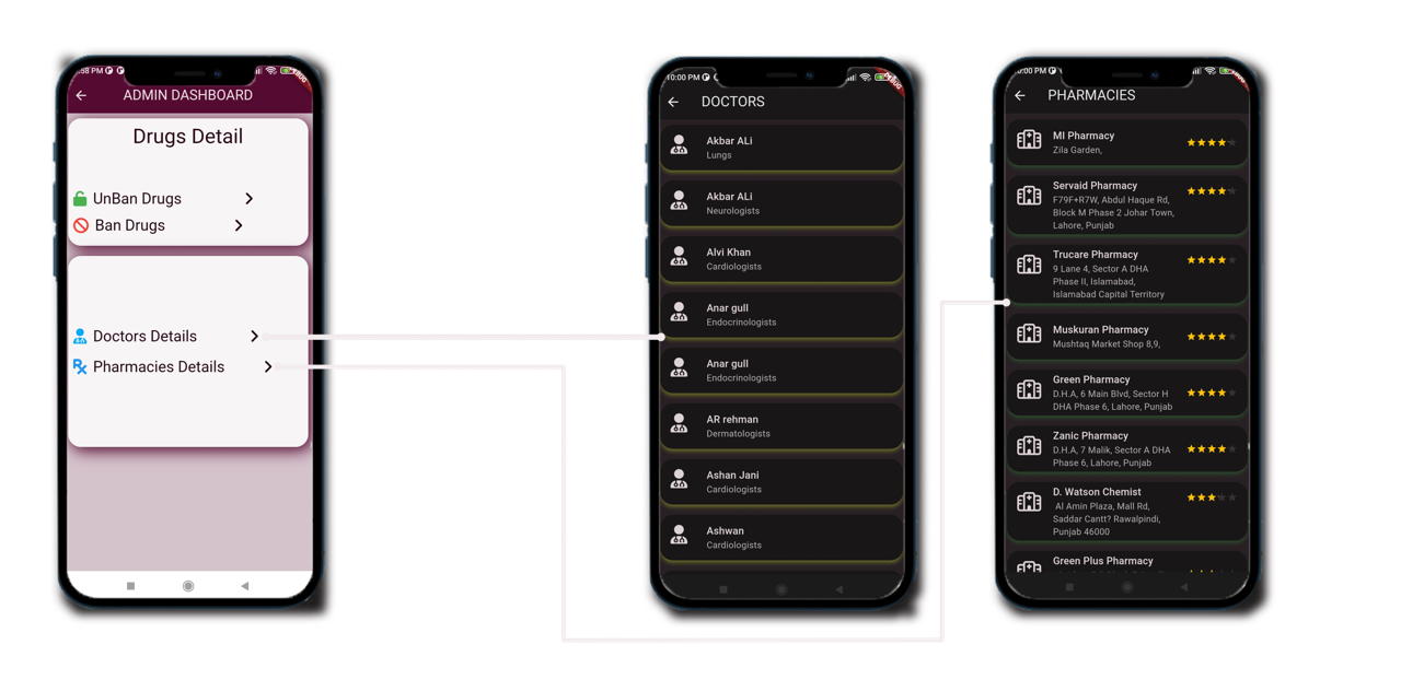 GitHub - AshwanTariq/prescription-system-for-pakistan-flutter: Prescription system for pakistan