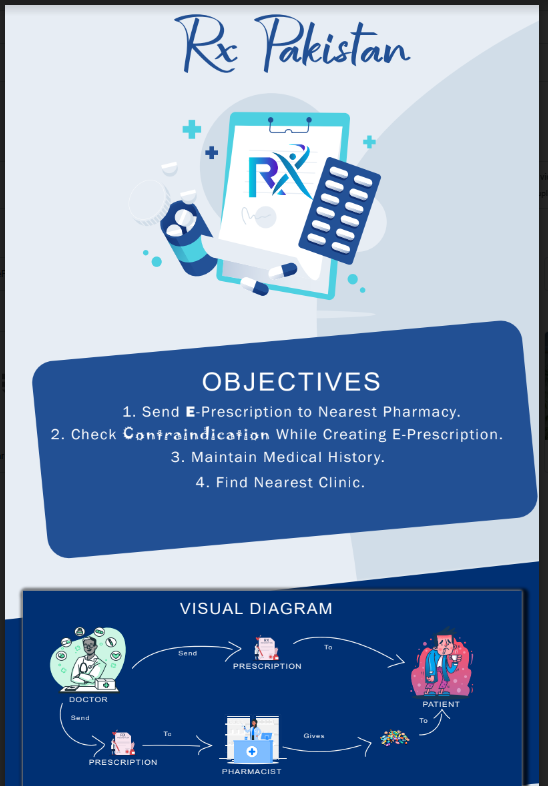 GitHub - AshwanTariq/prescription-system-for-pakistan-flutter ...