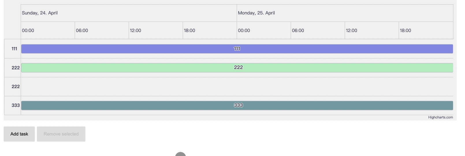 y-axis exception when using addPoint · Issue #17278 · highcharts ...