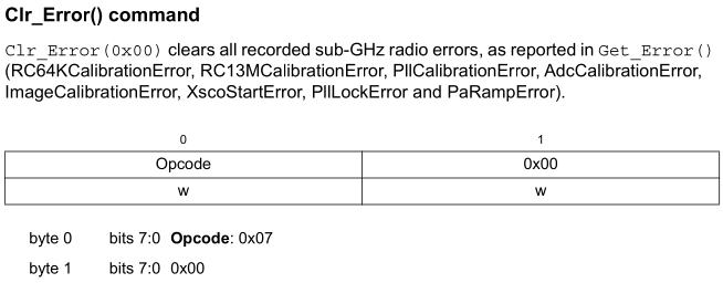 Invalid arguments in SUBGRF_ClearDeviceErrors function · Issue #71 · STMicroelectronics ...