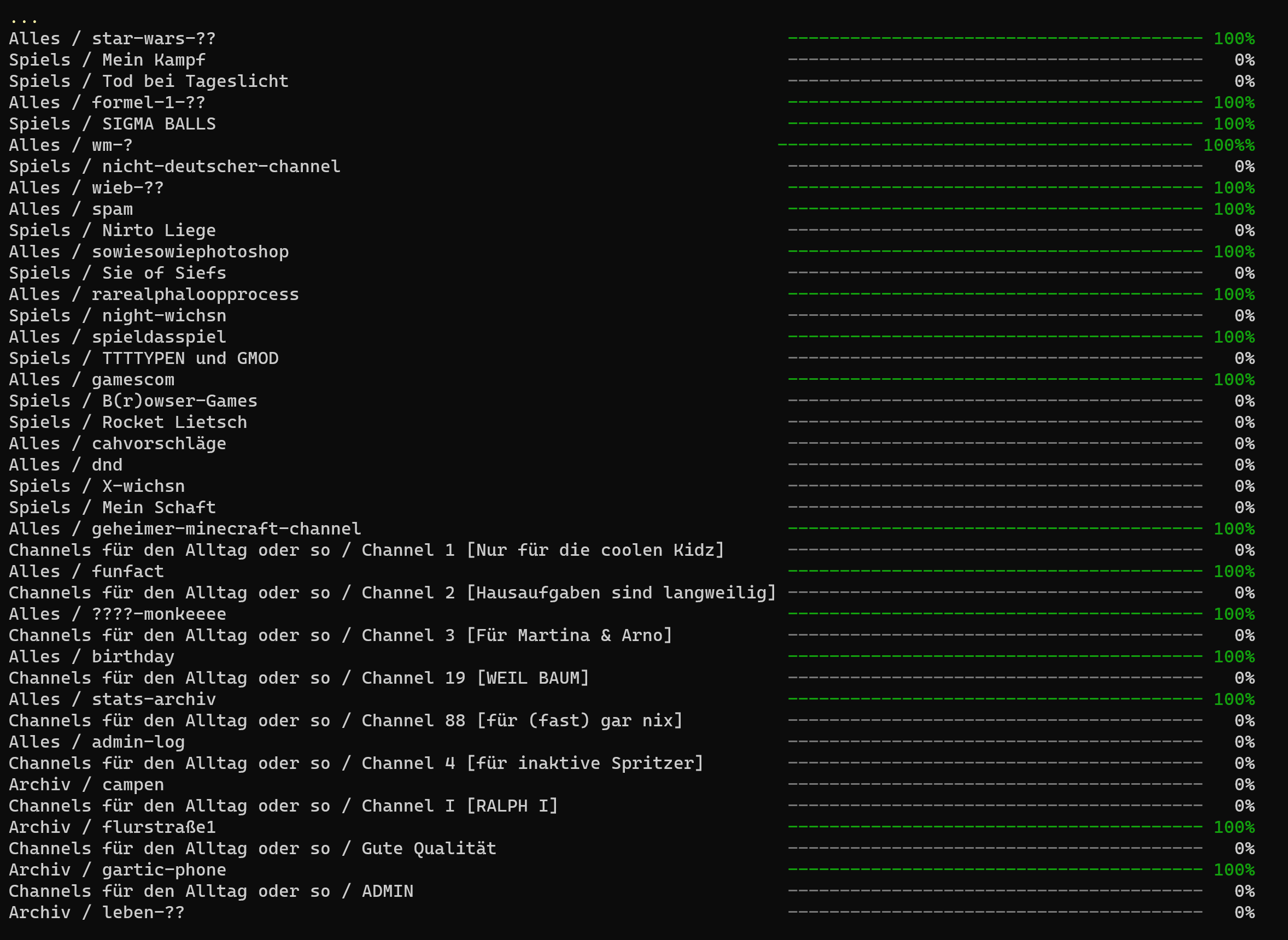 Visual difficulties when exporting many empty channels · Issue #988 ...