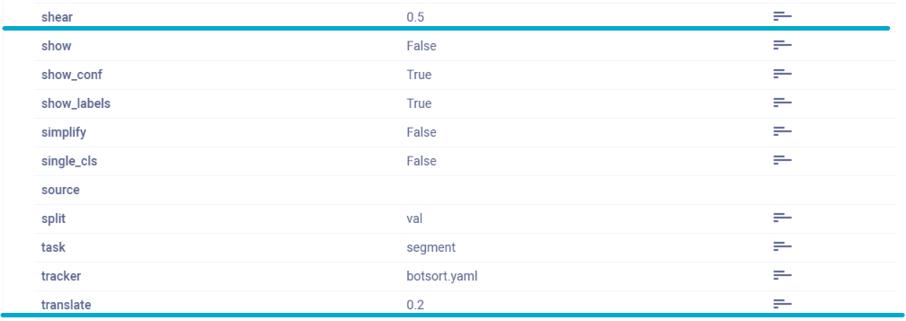 Using data augmentation on YOLOv8 · Issue #2412 · ultralytics ...