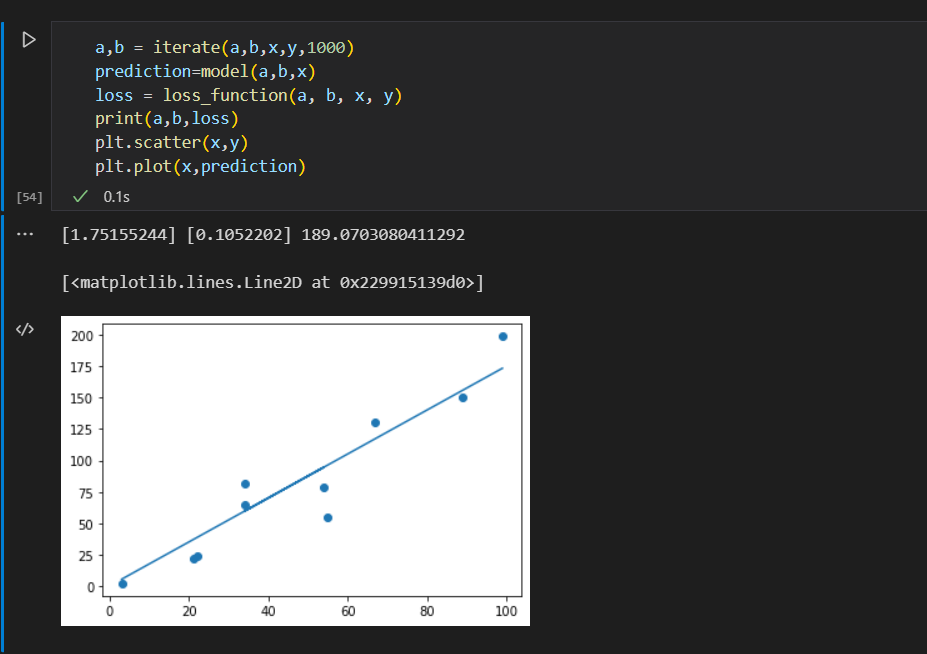 GitHub - DeusAgile/labs: lab1