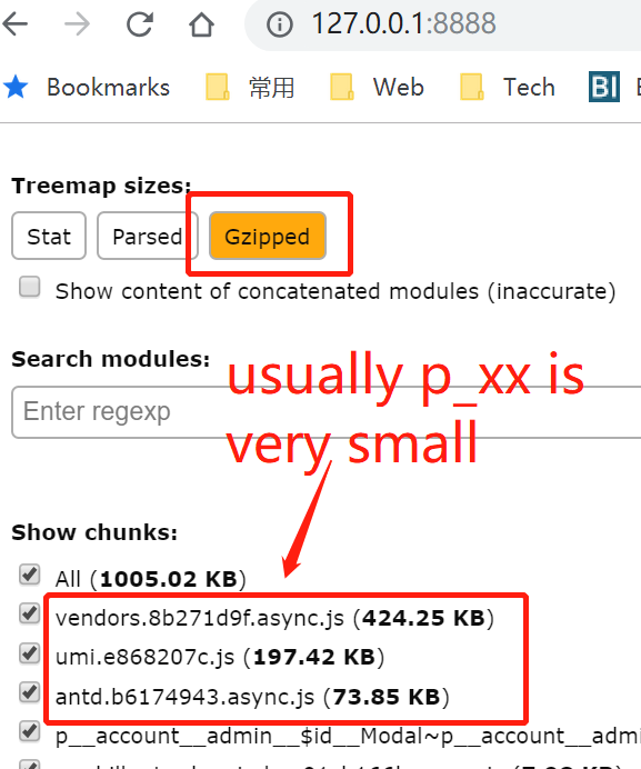 Any suggestion to reduce the umi.js file size · Issue #955 · zuiidea/antd-admin · GitHub