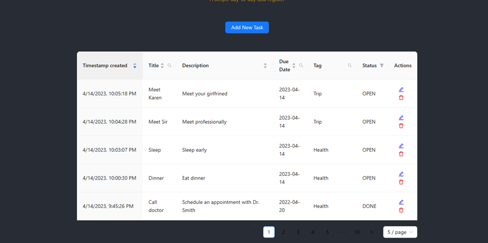 todoantp/README.md at main · Karthik-02/todoantp · GitHub todoantp/README.md at main · Karthik-02/todoantp · GitHub
