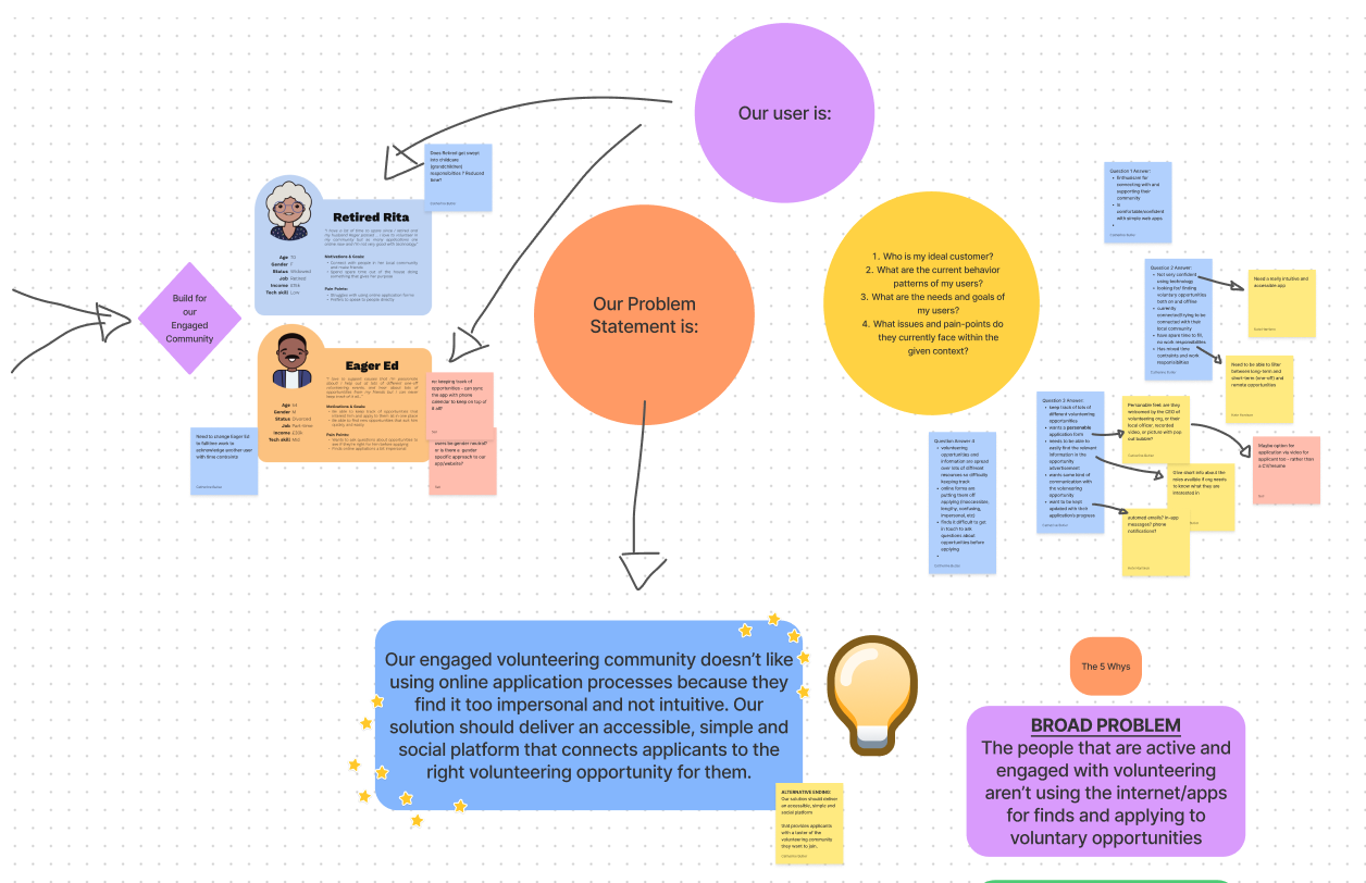 GitHub - catherine-butler/Coding-Diary-Summer-2021: This is a ...