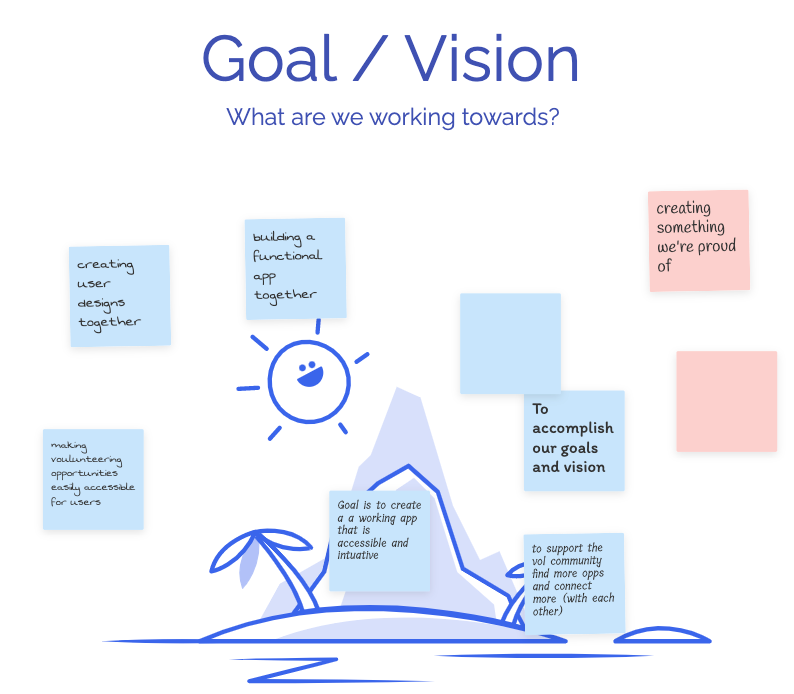 GitHub - catherine-butler/Coding-Diary-Summer-2021: This is a ...