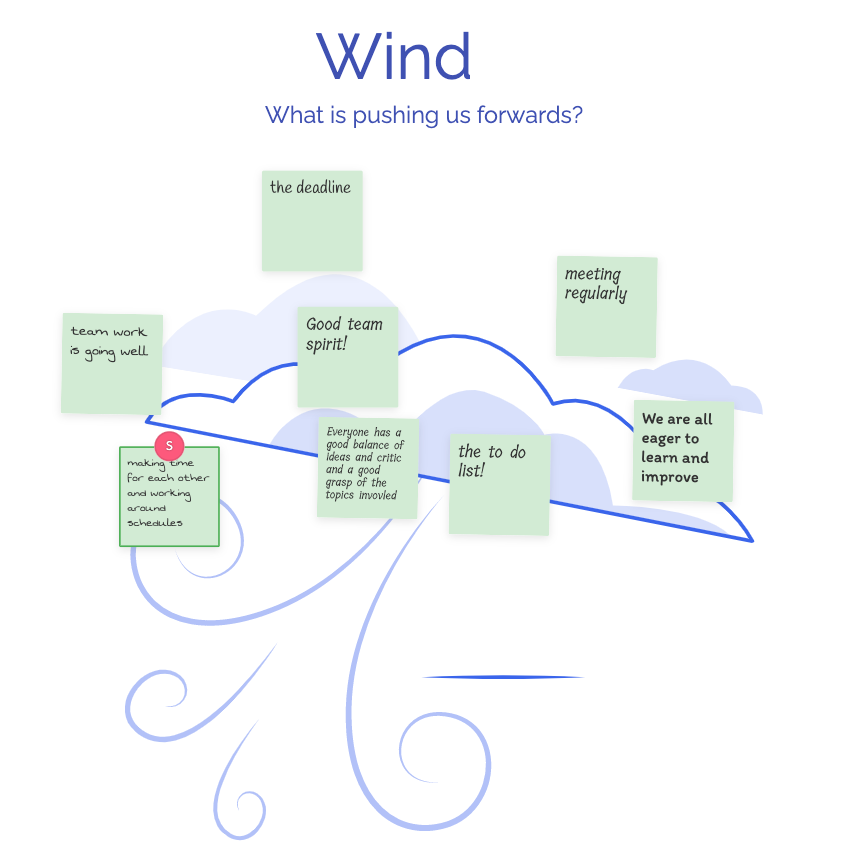 GitHub - catherine-butler/Coding-Diary-Summer-2021: This is a ...