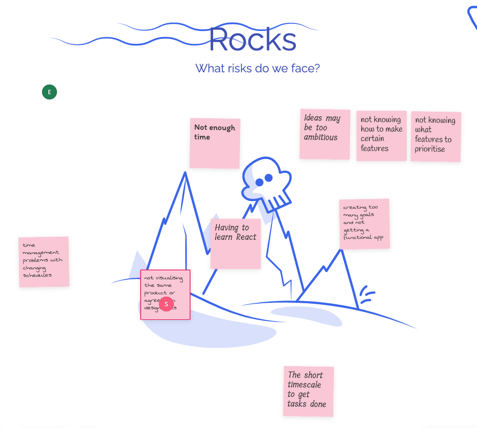 GitHub - catherine-butler/Coding-Diary-Summer-2021: This is a ...