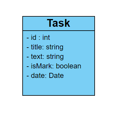 Github Daniel Bs Dev Tudo List