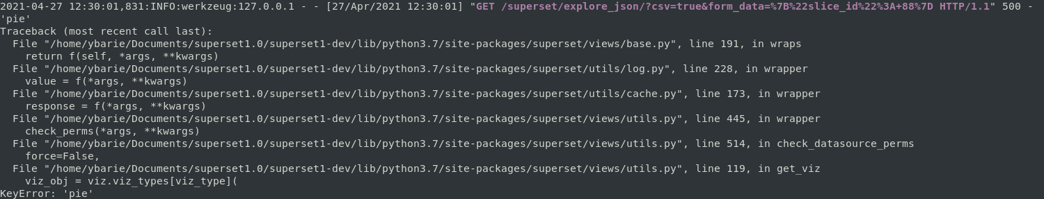 [Report] Can't send a Email Report for a Pie Chart · Issue #13814 ...