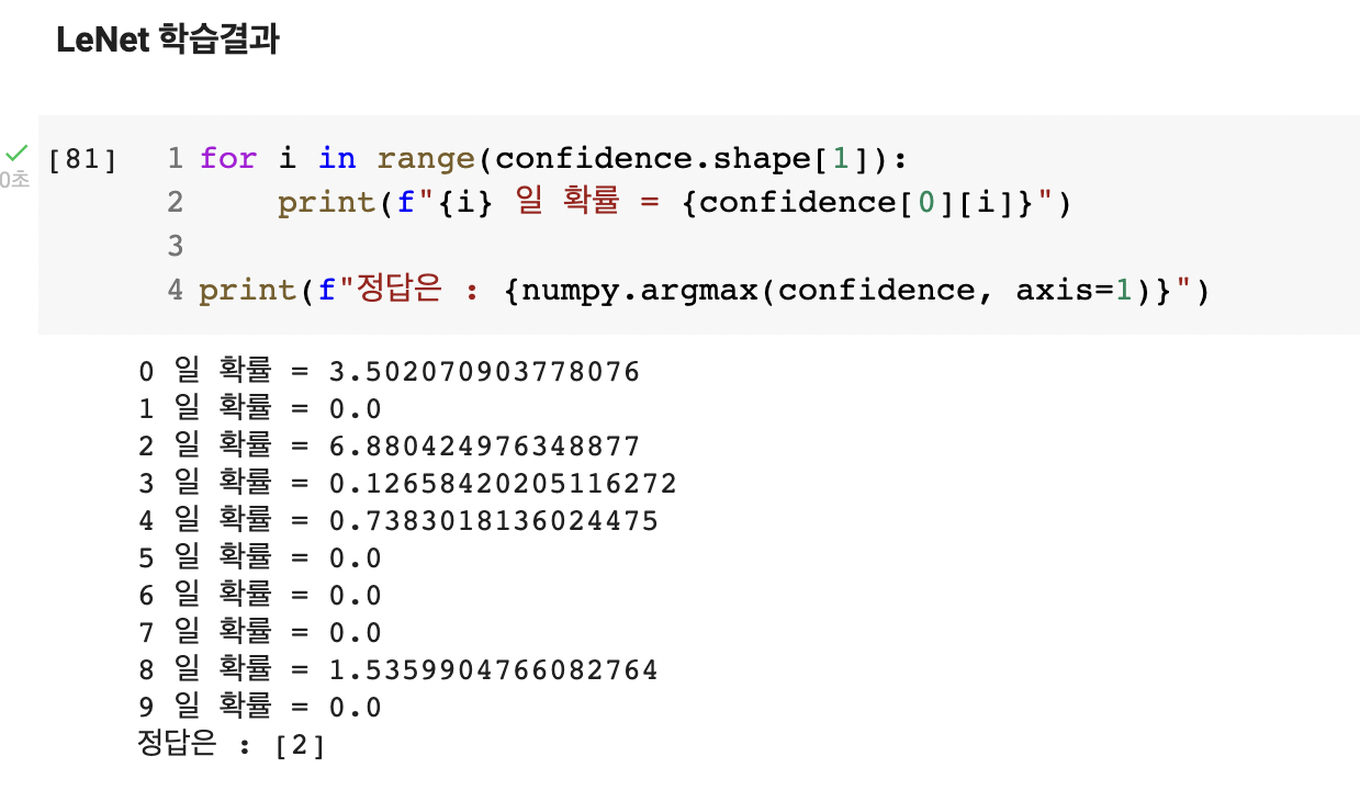 GitHub - Typonote/ColabMNISTAnalysis: CNN과 LeNet 이미지 분류 모델을 이용하여 MNIST이미지 분류하기