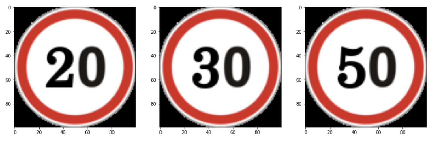 GitHub - Typonote/ColabTrafficSignAnalysis: CNN 이미지 분류 딥러닝 모델을 이용하여 교통 표지판 이미지 분류하기