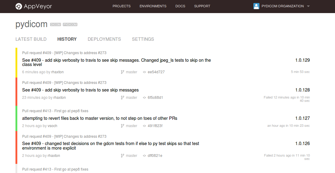 Move Appveyor from personal accounts to pydicom account · Issue #415 · pydicom/pydicom · GitHub
