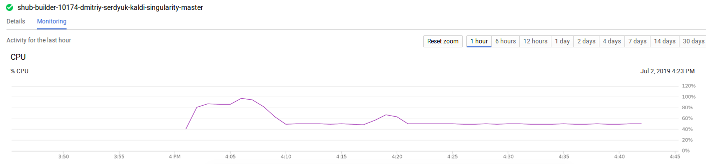 Cannot access log: button is not active · Issue #172 · singularityhub/singularityhub.github.io ...